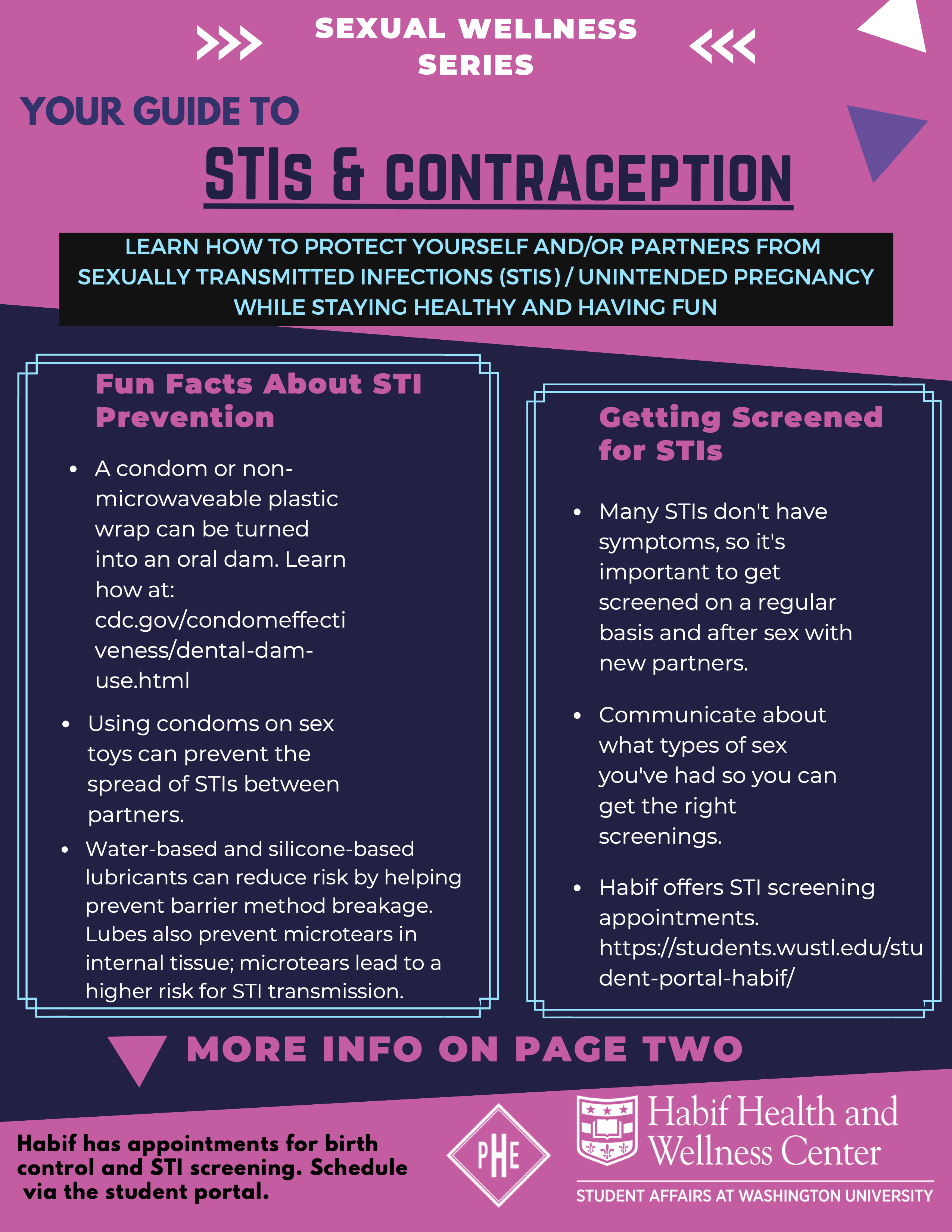 Guide to STIs and Contraception - Health Promotion Services