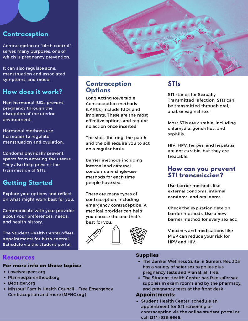 Guide to STIs and Contraception - Health Promotion Services
