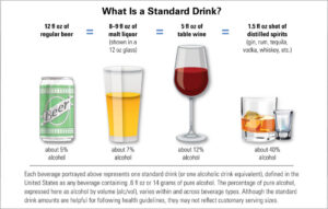 Alcohol Education & Safer Use - Health Promotion Services